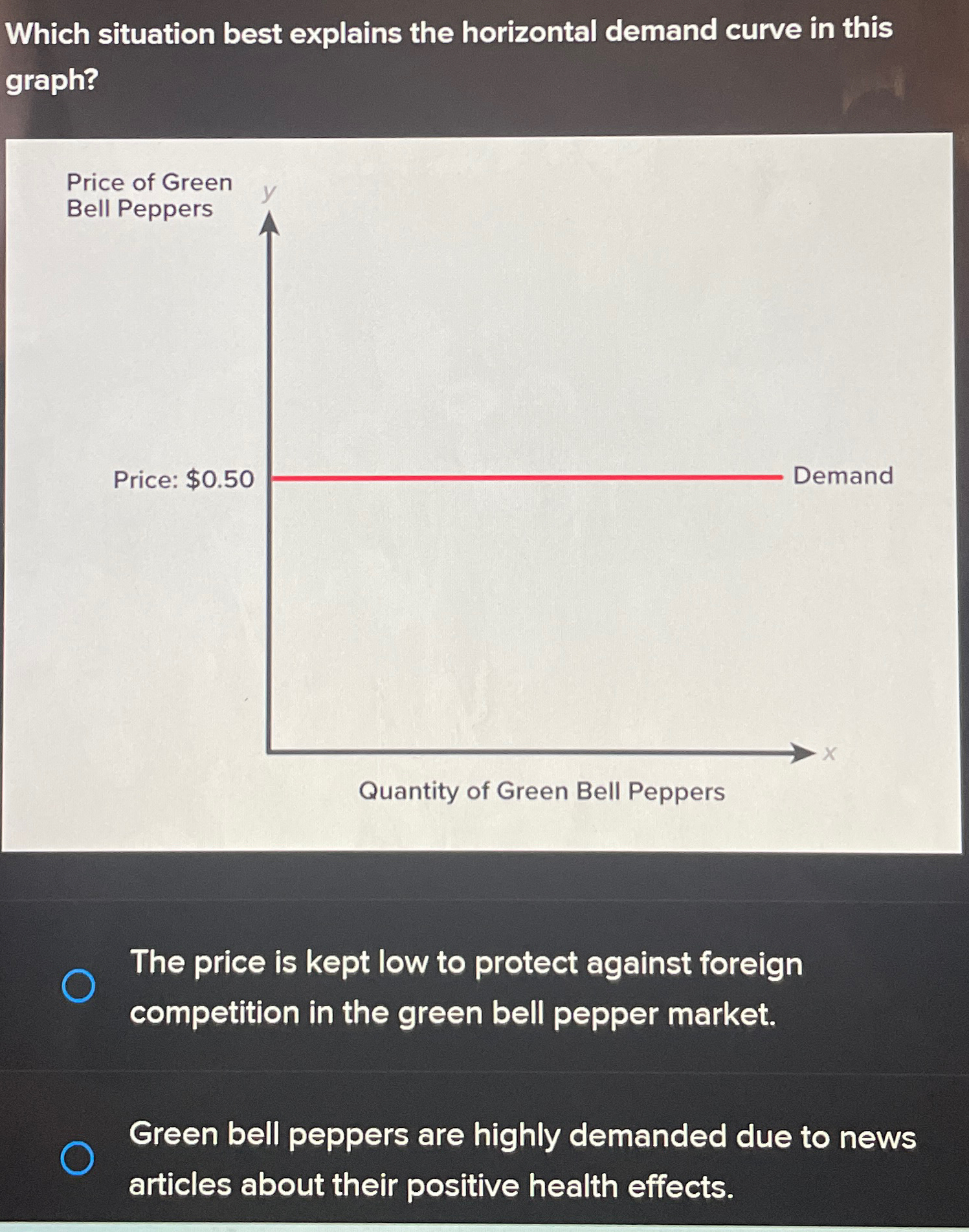 Solved Which situation best explains the horizontal demand | Chegg.com