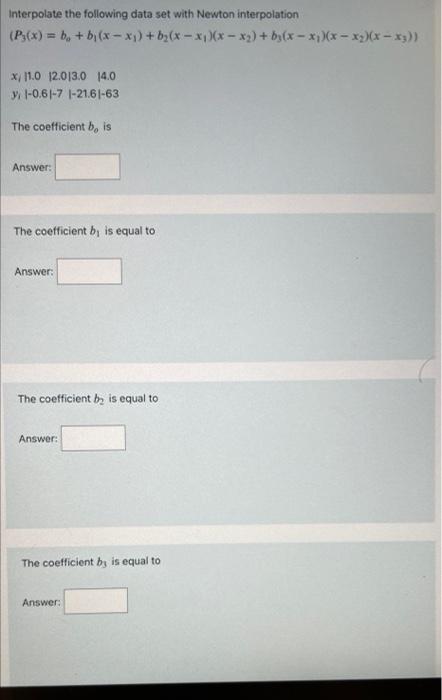 Solved Interpolate the following data set with Newton | Chegg.com