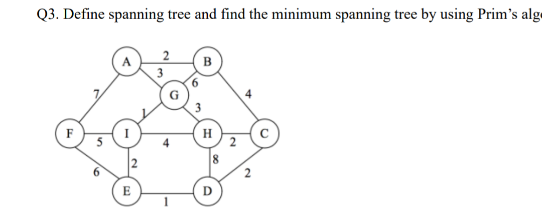 Solved Q3. Define spanning tree and find the minimum | Chegg.com Solved Q3. Define spanning tree and find the minimum | Chegg.com