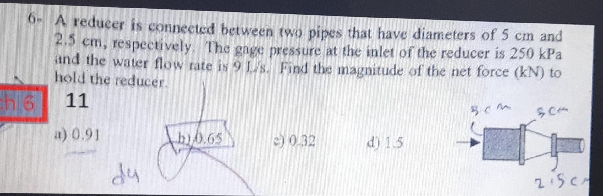 Solved 6- A reducer is connected between two pipes that have | Chegg.com
