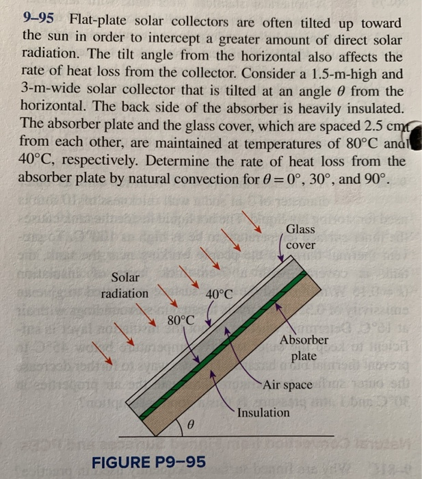 Solved 9-95 Flat-plate solar collectors are often tilted up | Chegg.com