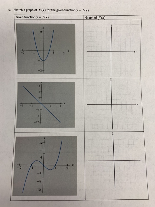 Solved 1. Consider the graph below. Match the given points | Chegg.com