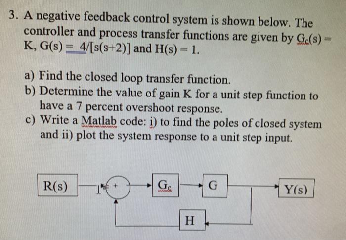 Solved 3. A negative feedback control system is shown below. | Chegg.com