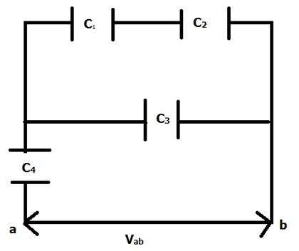 Solved Consider the figure and suppose that C1= C2 = C3=C4 | Chegg.com