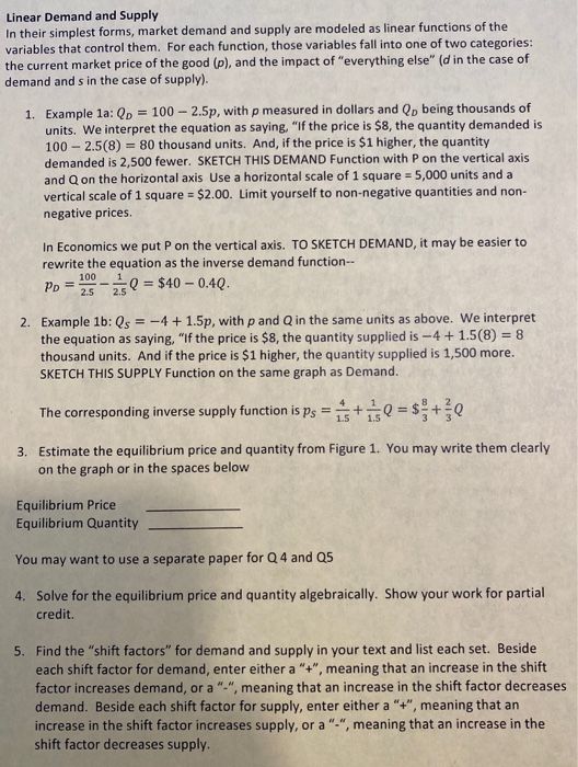 Solved Linear Demand and Supply In their simplest forms, | Chegg.com