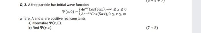 Solved Q. 2. A free particle has initial wave function (x,0) | Chegg.com