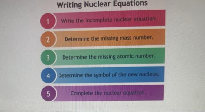 Solved Writing Nuclear Equations 1 ) Write the incomplete | Chegg.com