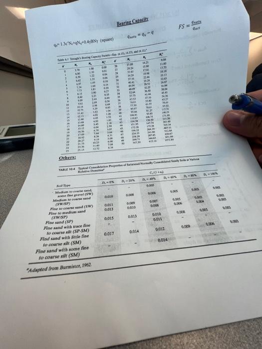 Solved Problems: Solve the following problems using the | Chegg.com