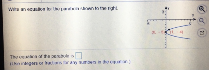 Solved Write an equation for the parabola shown to the | Chegg.com