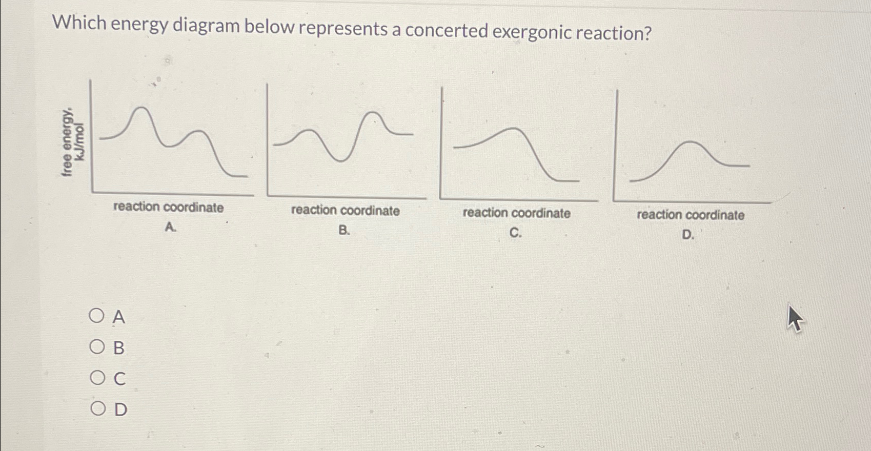 Solved Which energy diagram below represents a concerted | Chegg.com