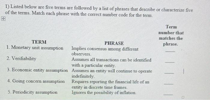 Solved 1) Listed below are five terms are followed by a list | Chegg.com