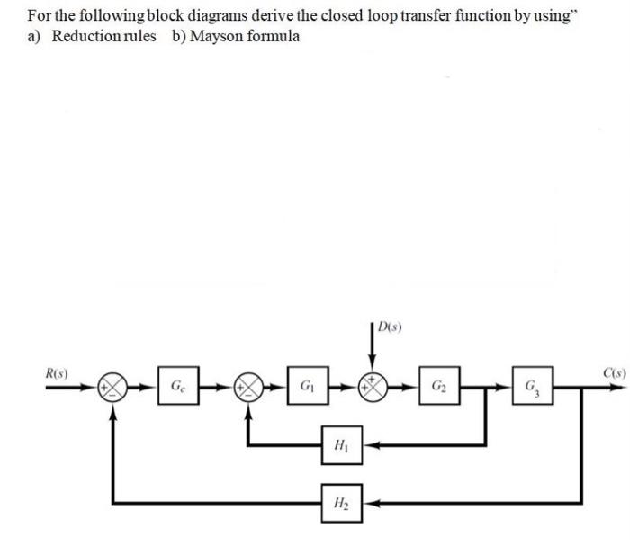 Solved For the following block diagrams derive the closed | Chegg.com