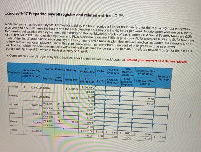Solved Exercise 9-17 Preparing payroll register and related | Chegg.com