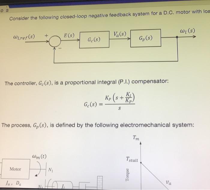 consider the following closed loop negative feedback | Chegg.com
