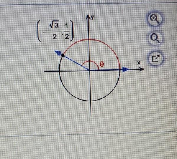 Solved The Figure Shows An Angle In Standard Position With