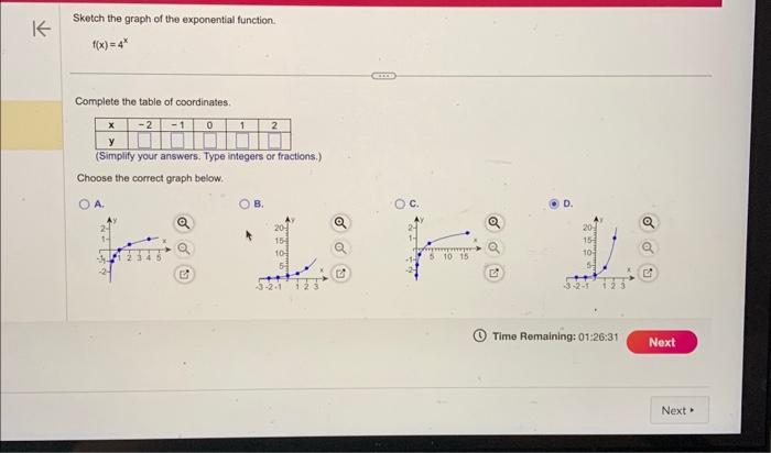 Solved Sketch the graph of the exponential function. f(x)=4x | Chegg.com