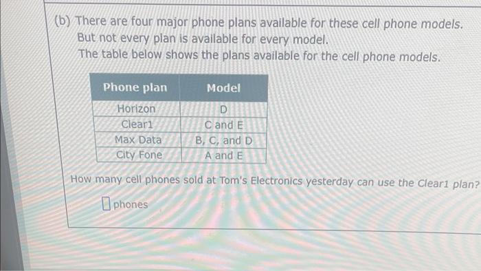 Solved Tom's Electronics offers five models of cell phones | Chegg.com