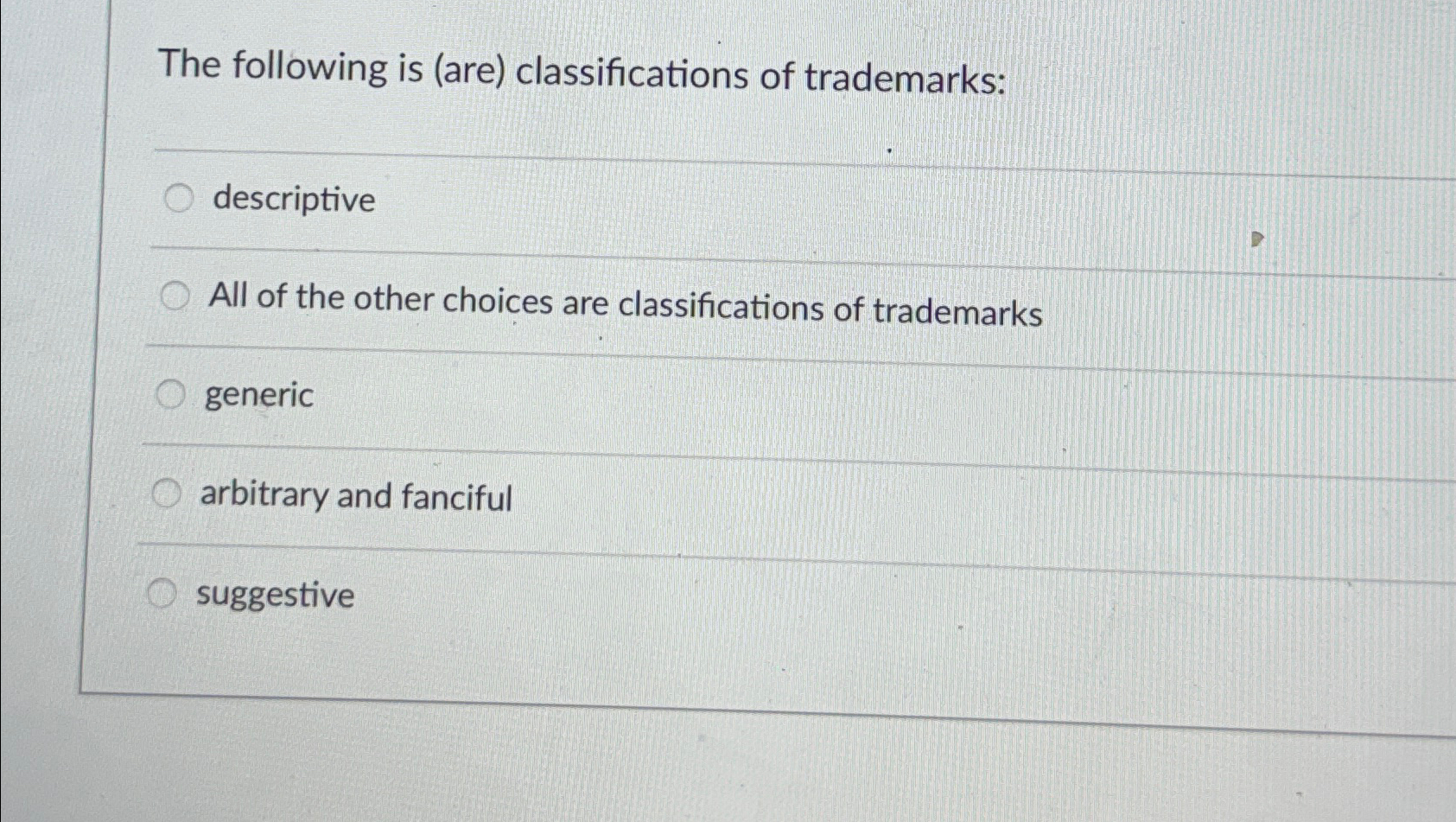 Solved The following is (are) ﻿classifications of | Chegg.com