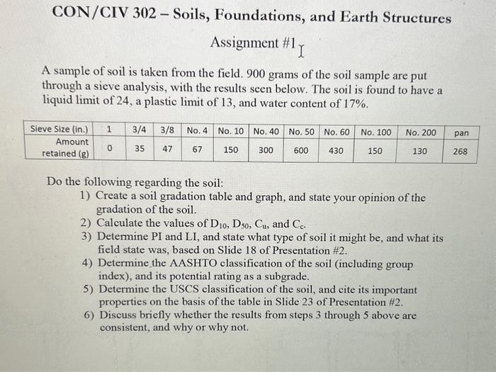Solved A sample of soil is taken from the field. 900 grams | Chegg.com