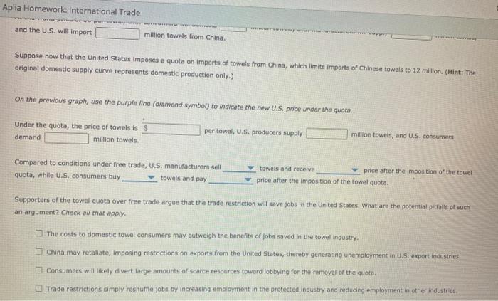 5. Import quotas s The following graph shows the U.S. | Chegg.com
