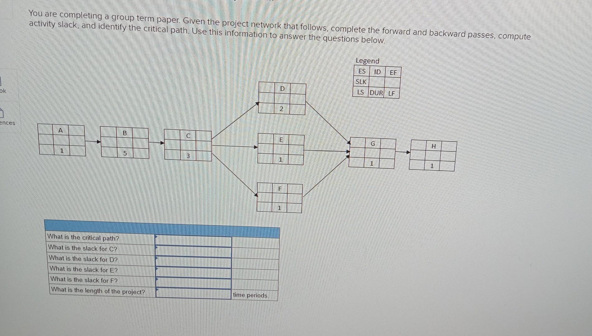 Solved You are completing a group term paper. Given the | Chegg.com