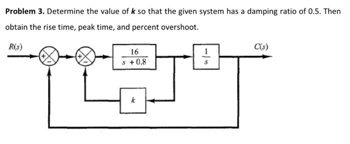Solved Problem 3. Determine the value of k so that the given | Chegg.com