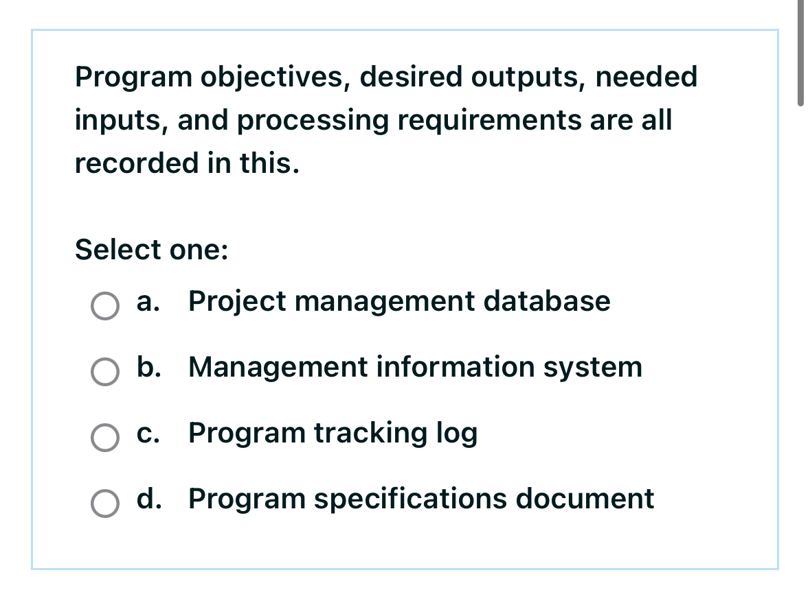Solved Program objectives, desired outputs, needed inputs, | Chegg.com