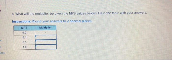 Solved a. What will the multiplier be given the MPS values | Chegg.com