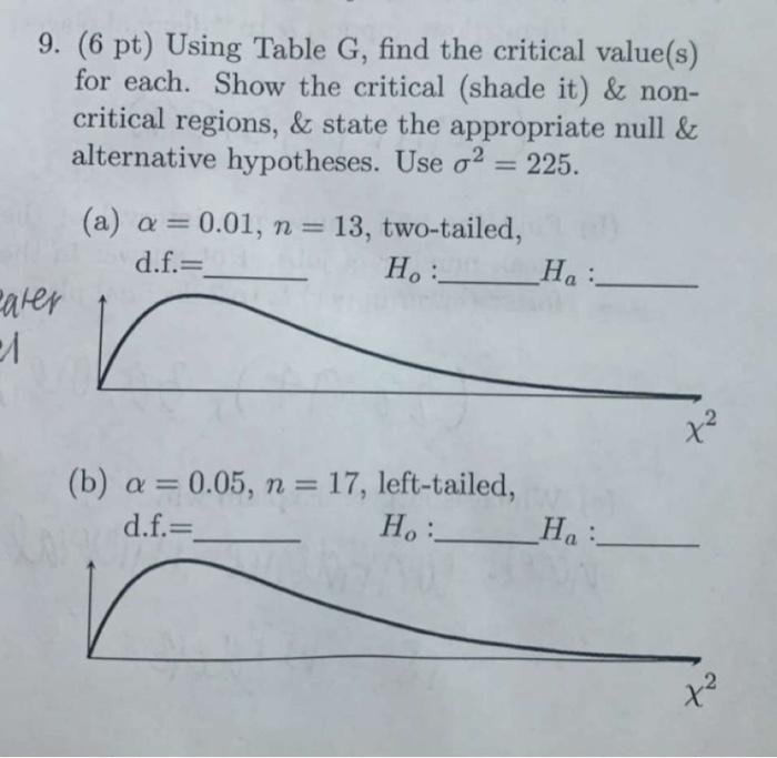Solved 9. (6 pt) Using Table G, find the critical value(s) | Chegg.com