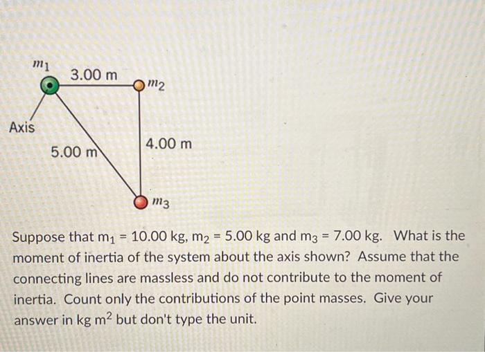 Solved Suppose that m1=10.00 kg,m2=5.00 kg and m3=7.00 kg. | Chegg.com