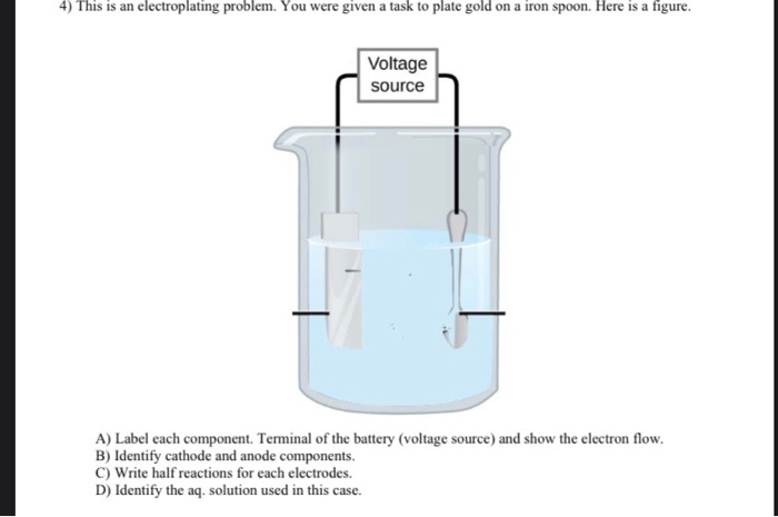 Solved 3) Use Appendix L (standard reduction potential table | Chegg.com