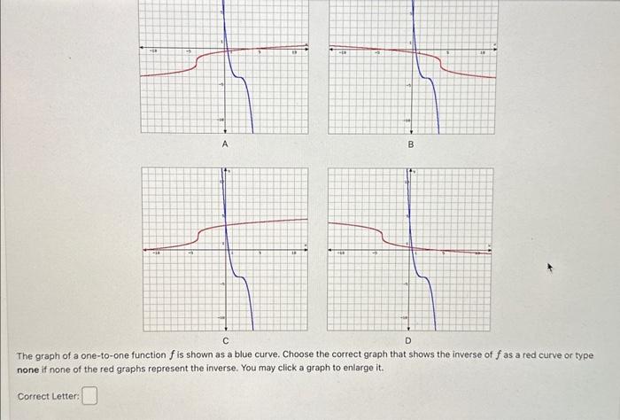 Solved The graph of a one-to-one function f is shown as a | Chegg.com