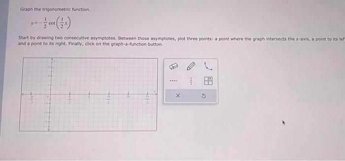 Solved Groph the trigonometric fubction. y=−31sec(32x)Graph | Chegg.com