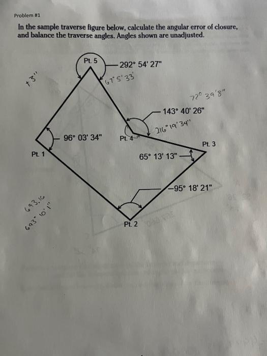 Solved Problem #1 In the sample traverse figure below, | Chegg.com