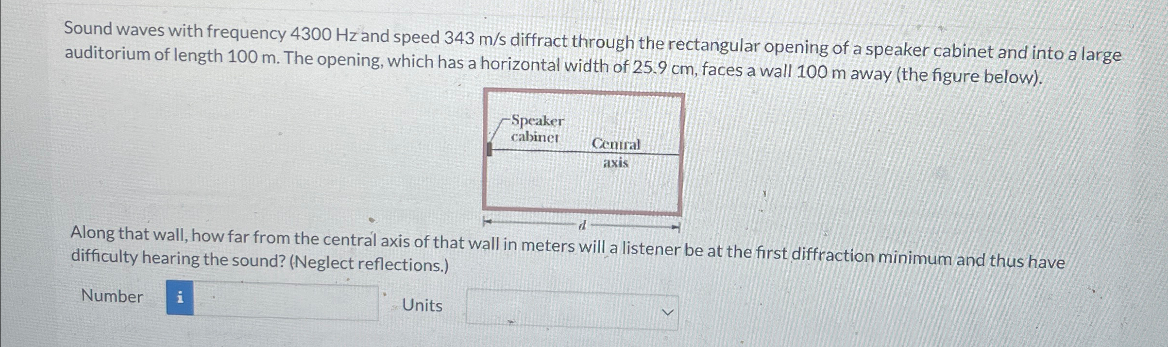 Solved Sound waves with frequency 4300Hz ﻿and speed 343ms | Chegg.com