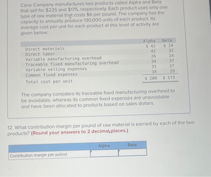 Solved Cane Company manufactures two products called Alpha | Chegg.com