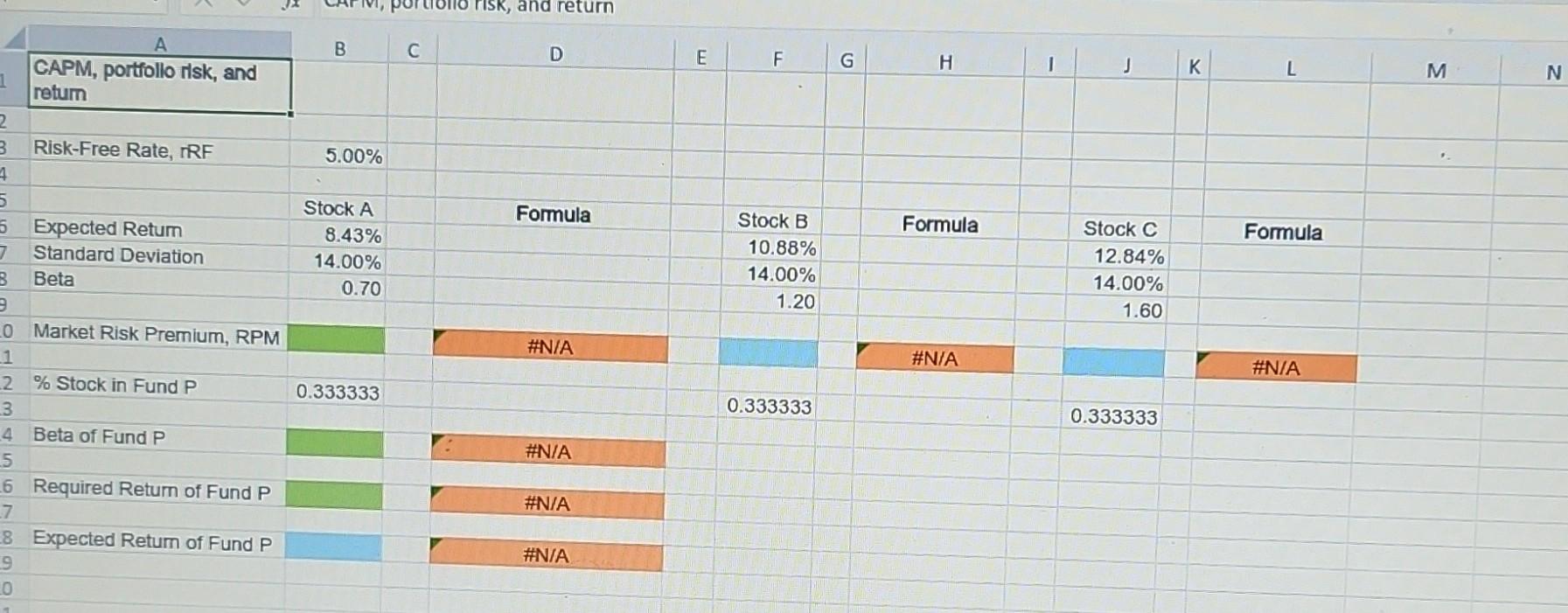 Solved Excel Online Structured Activity: Evaluating risk and | Chegg.com