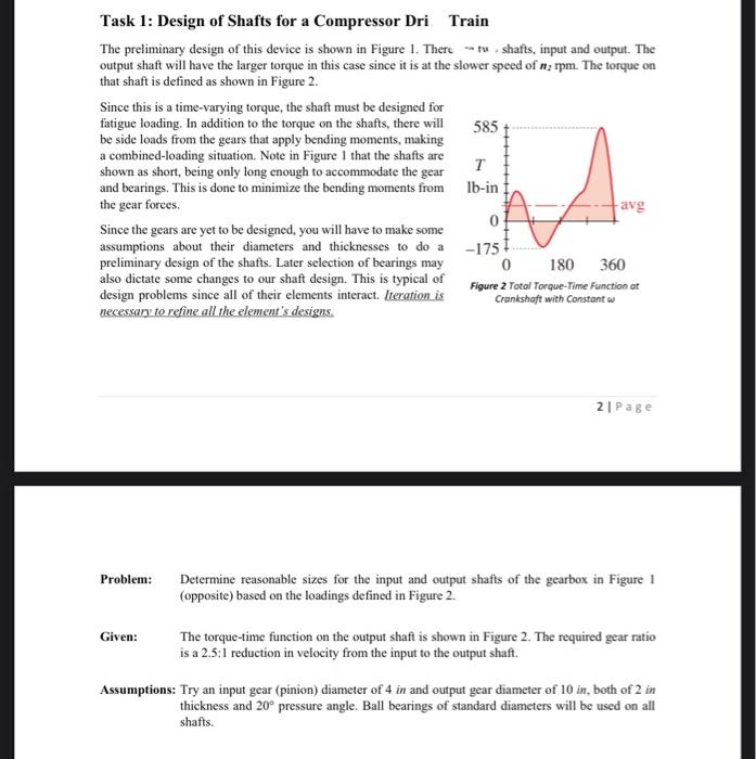Solved The preliminary design of this device is shown in | Chegg.com