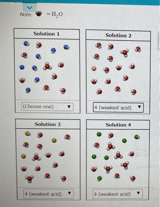 Solved Four solutions of an acid dissolved in water are | Chegg.com