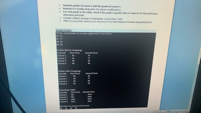 Solved Font Styles Paragraph Creating initializing, and | Chegg.com