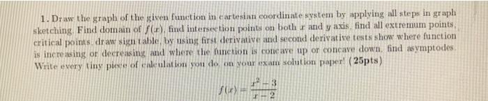 Solved 1. Draw the graph of the given function in cartesian | Chegg.com