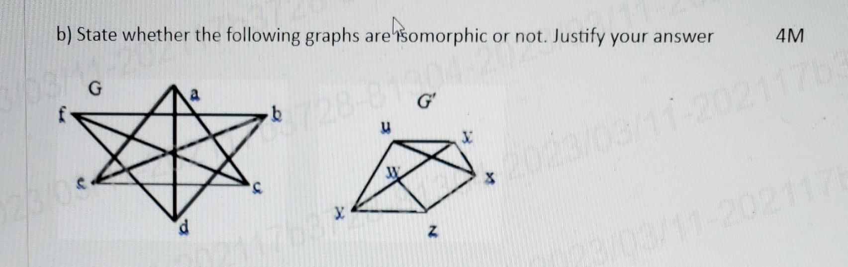 Solved b) State whether the following graphs areभsomorphic | Chegg.com