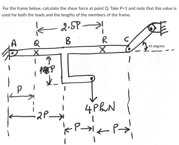 Solved For the frame below, calculate the shear force at | Chegg.com