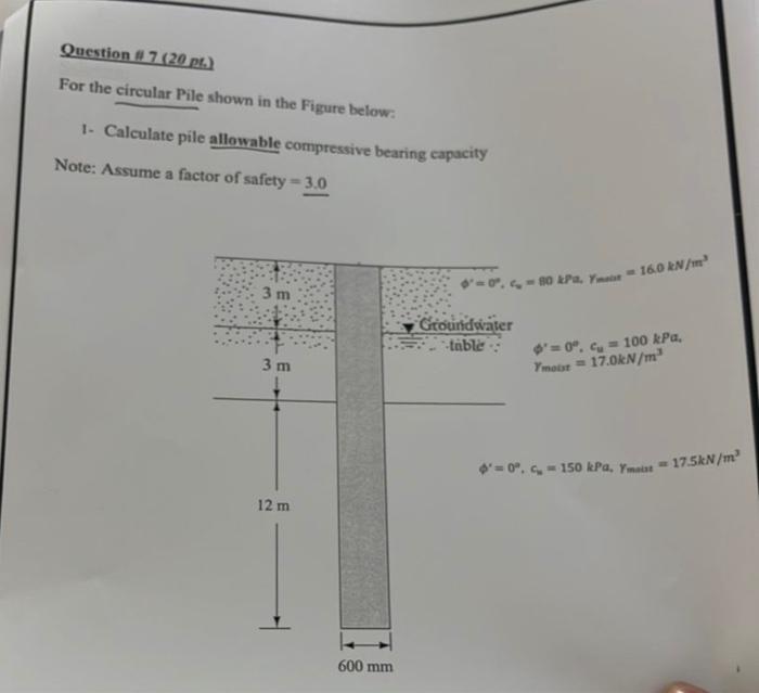Solved Question #7 (20 p.) For the circular Pile shown in | Chegg.com