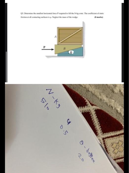 Solved Q3. Determine the smallest horizontal force required | Chegg.com