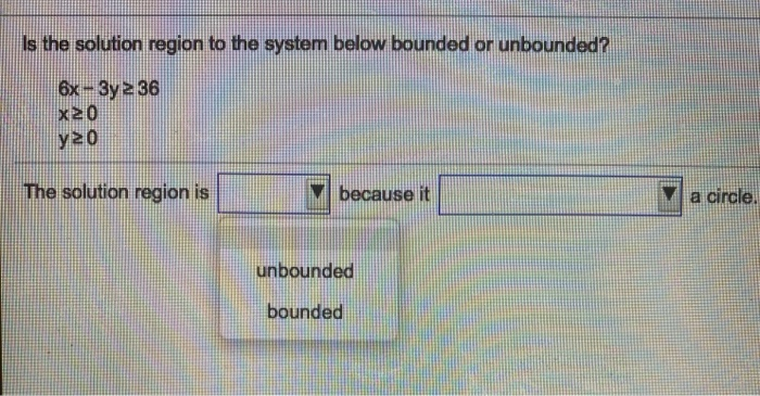 Solved Is the solution region to the system below bounded or | Chegg.com