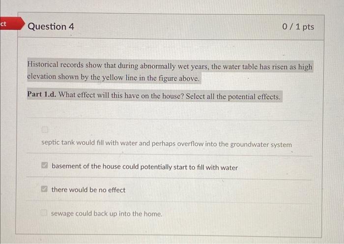 Solved EXERCISE 12.3: Effects of a Changing Water Table A | Chegg.com