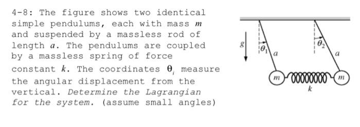 Solved 4-8: The figure shows two identical simple pendulums, | Chegg.com