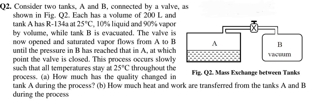 Solved Q2. ﻿Consider two tanks, A and B, ﻿connected by a | Chegg.com