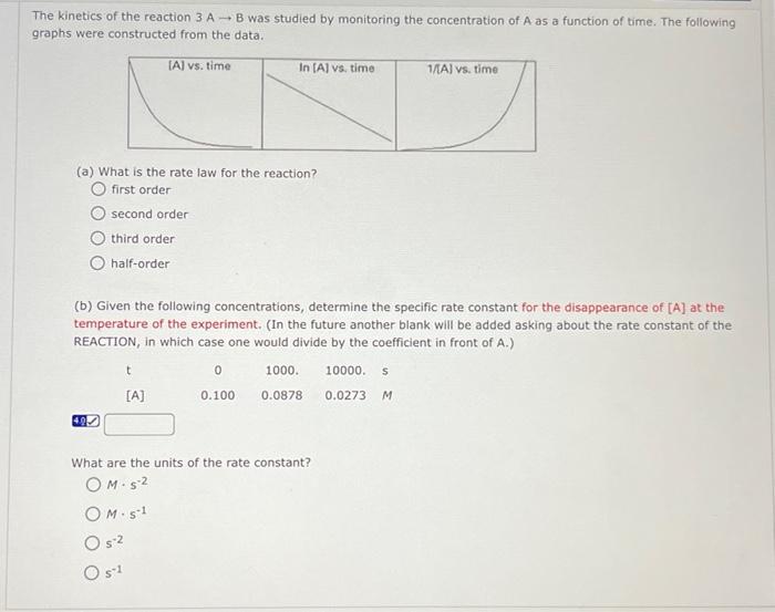 Solved The kinetics of the reaction 3A→B was studied by | Chegg.com